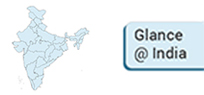 Attestation of Indian Driving License | Official Website of ...